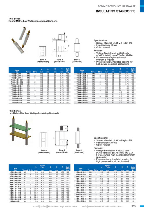 Essentra Components US - US Catalog - Page 302-303