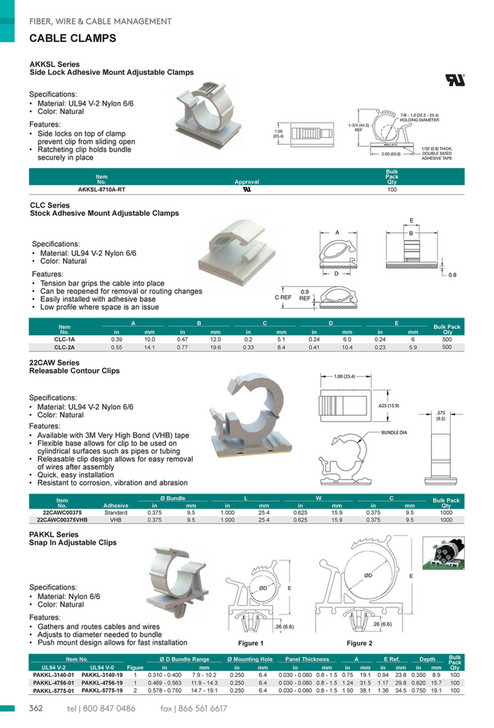 Essentra Components US - US Catalog - Page 364-365