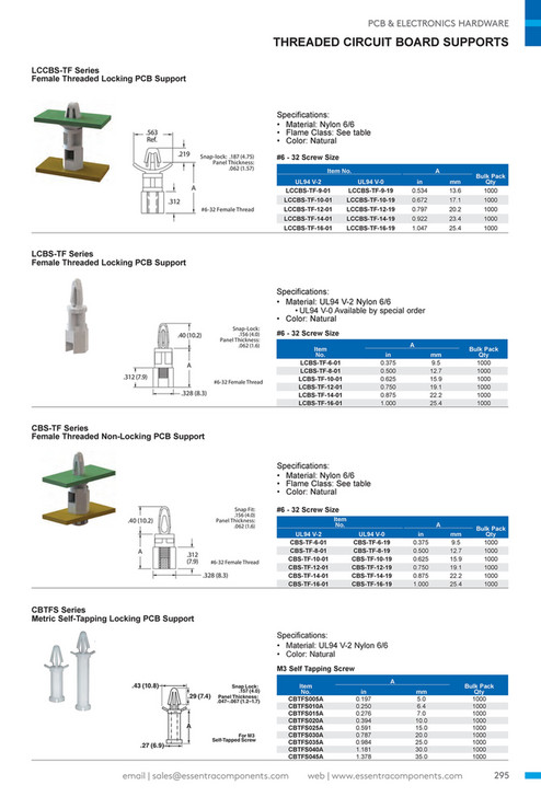 Essentra Components US - US Catalog - Page 294-295
