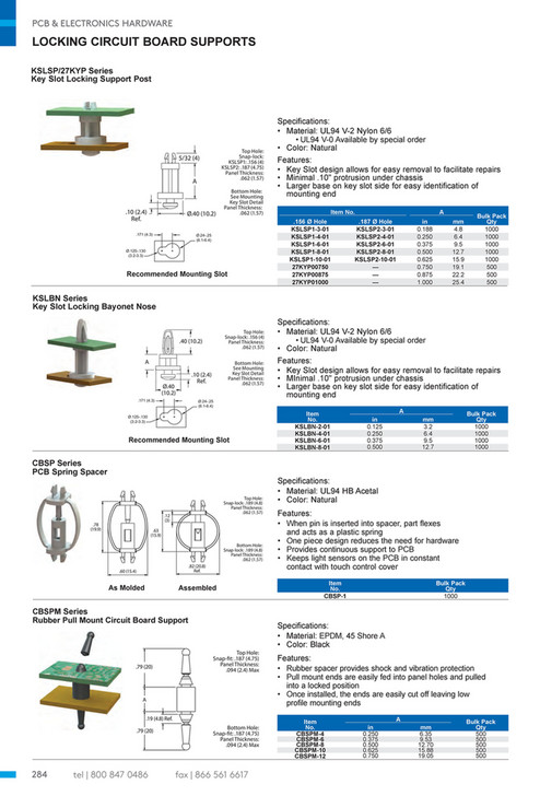 Essentra Components US - US Catalog - Page 284-285