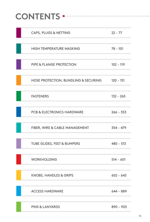Essentra Components US - US Catalog - Page 12-13