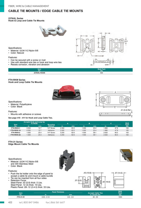 Essentra Components US - US Catalog - Page 422-423