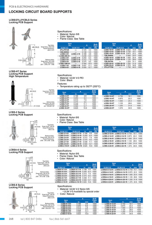Essentra Components US - US Catalog - Page 268-269
