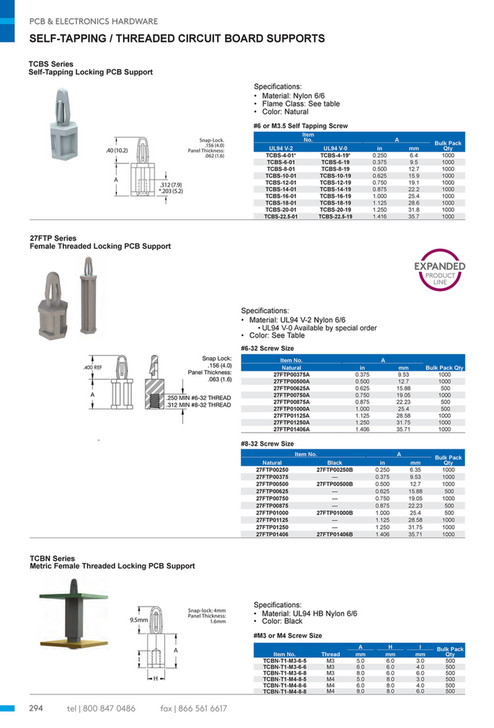 Essentra Components US - US Catalog - Page 294-295