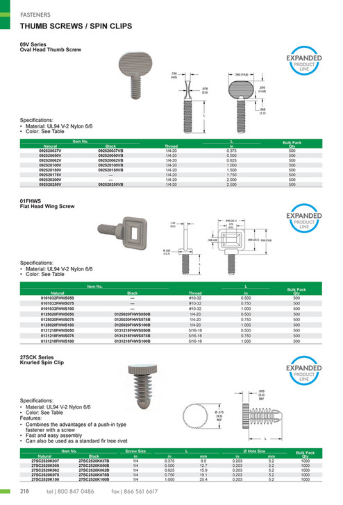 Essentra Components US - US Catalog - Page 218-219