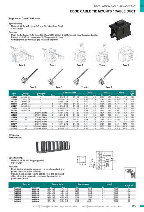 Essentra Components US - US Catalog - Page 422-423