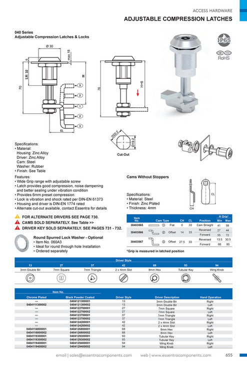 Essentra Components US - US Catalog - Page 654-655