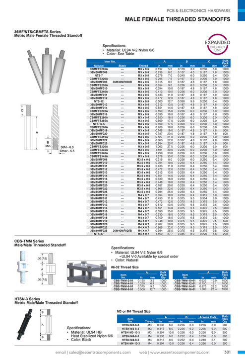Essentra Components US - US Catalog - Page 300-301