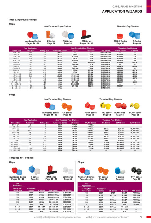 Essentra Components US - US Catalog - Page 76-77