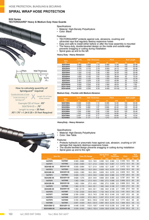 Essentra Components US - US Catalog - Page 122-123