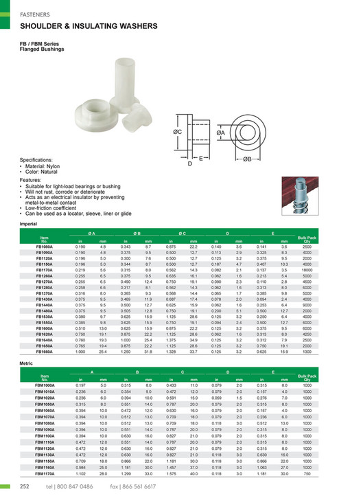 Essentra Components US - US Catalog - Page 252-253