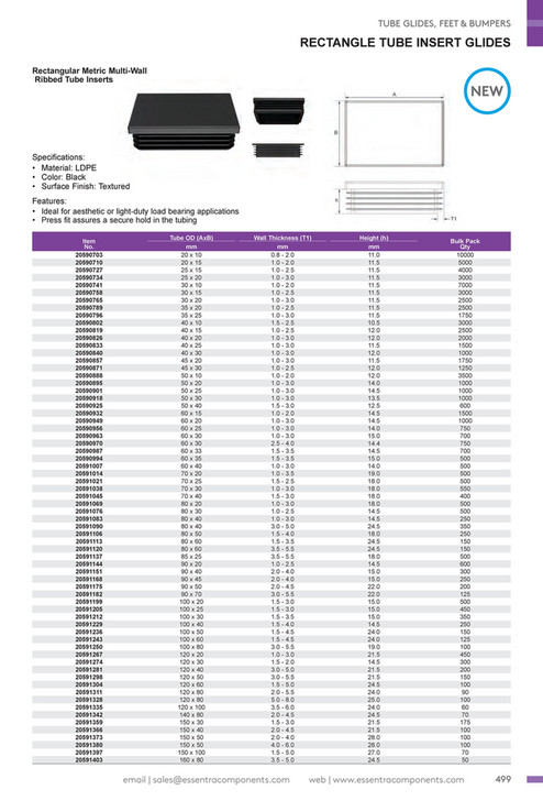 Essentra Components US - US Catalog - Page 498-499