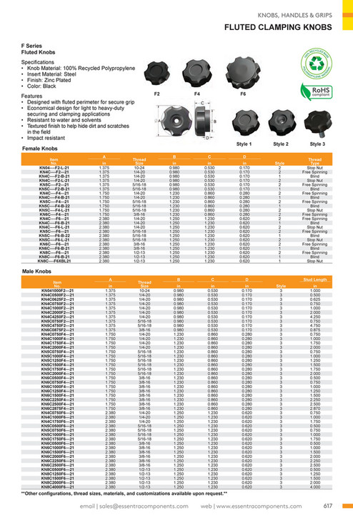 Essentra Components US - US Catalog - Page 616-617