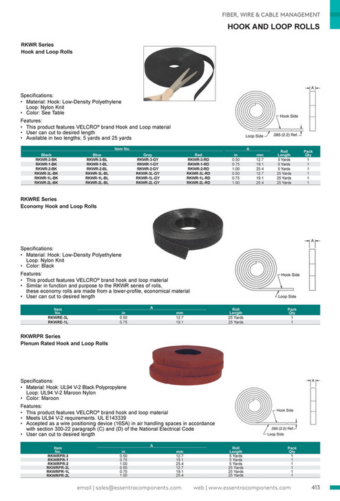 Essentra Components US - US Catalog - Page 412-413