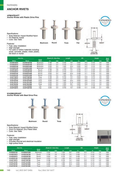 Essentra Components US - US Catalog - Page 148-149