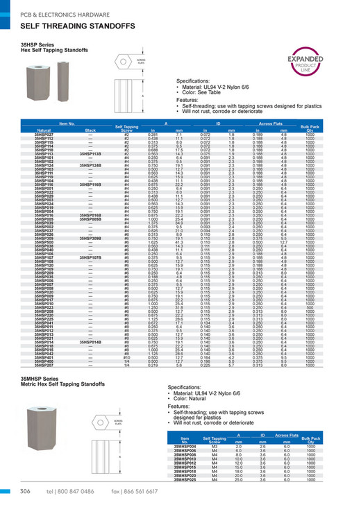 Essentra Components US - US Catalog - Page 306-307