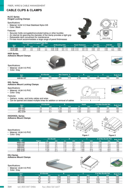 Essentra Components US - US Catalog - Page 364-365