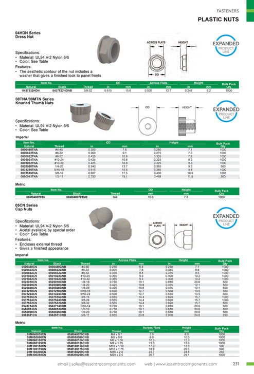 Essentra Components US - US Catalog - Page 230-231