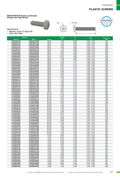 Essentra Components US - US Catalog - Page 166-167