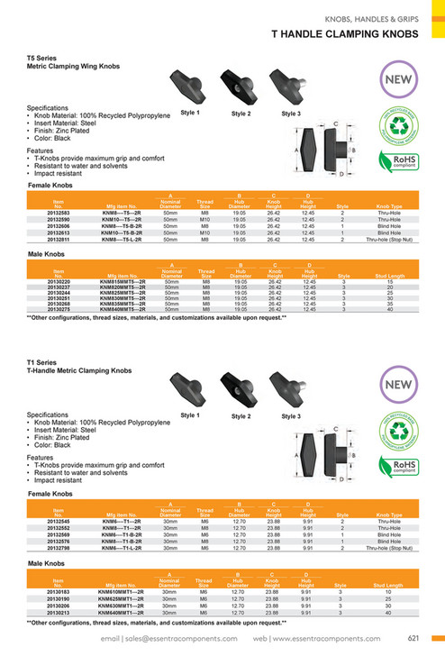 Essentra Components US - US Catalog - Page 620-621