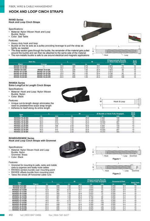 Essentra Components US - US Catalog - Page 412-413