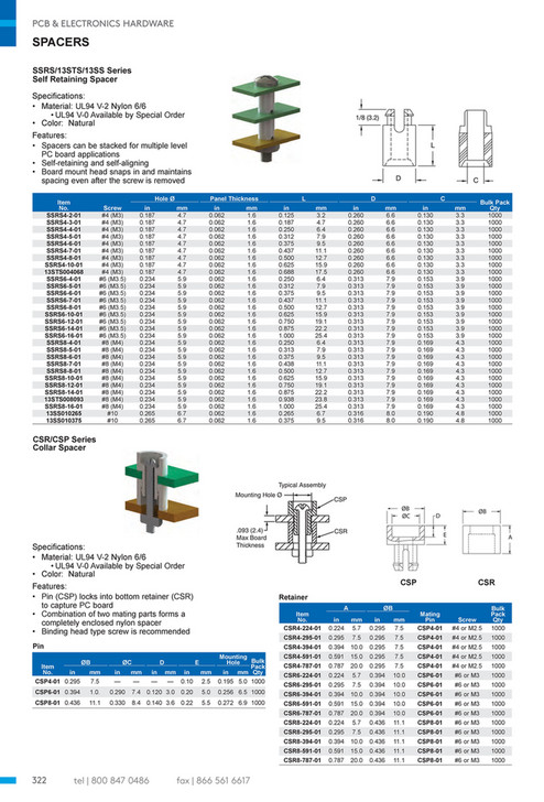 Essentra Components US - US Catalog - Page 322-323